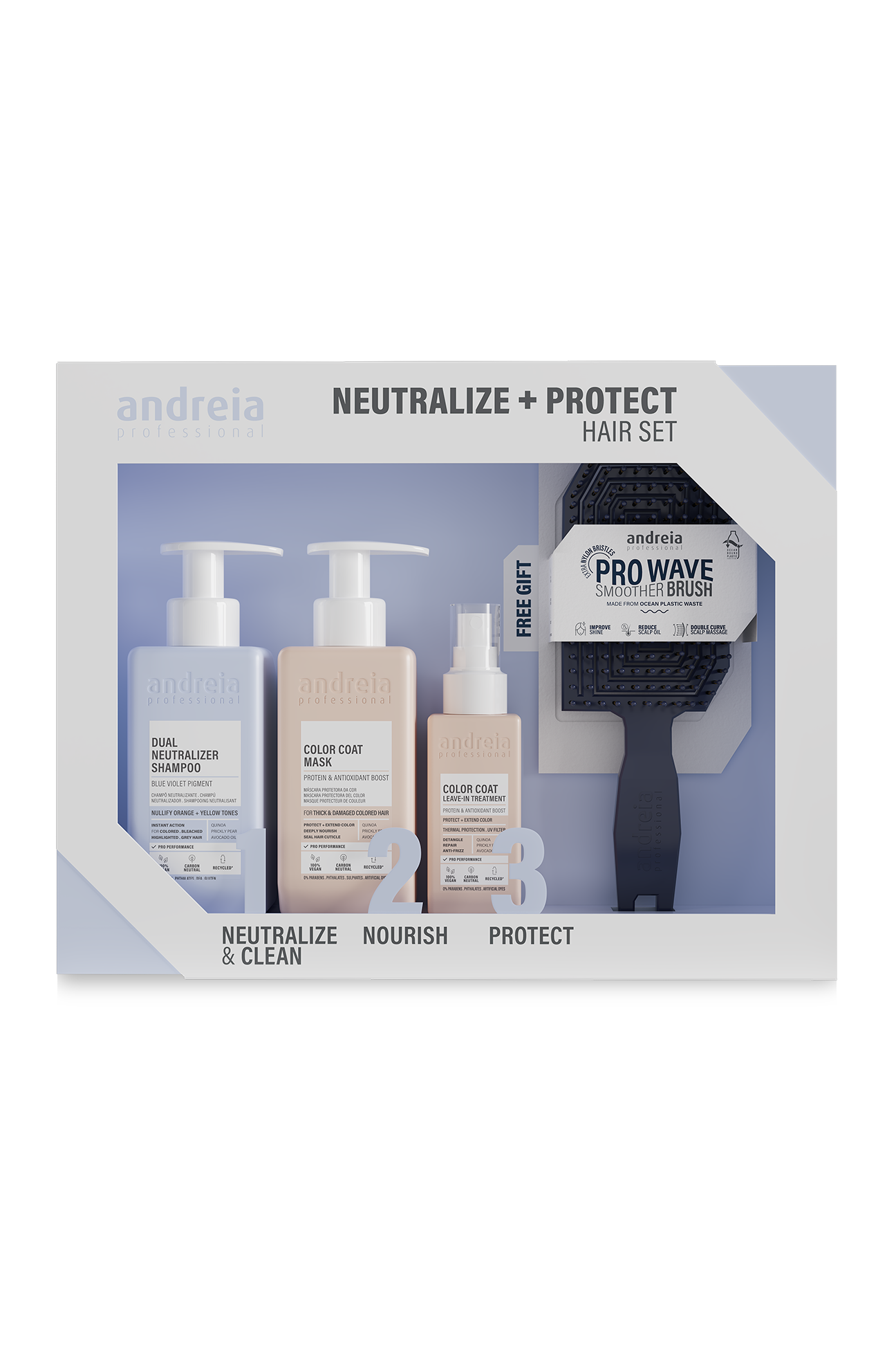Neutralize + Protect - Hair Set – Andreia Professional